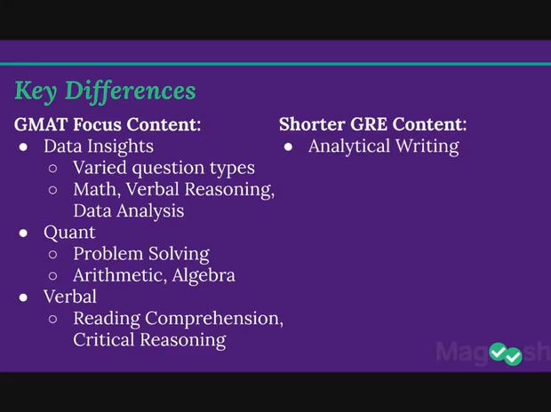 Lessons - Magoosh GMAT